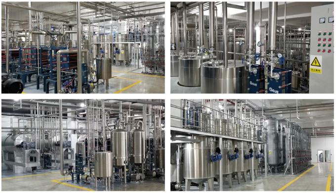 China Leader Biochemical Group factory production line